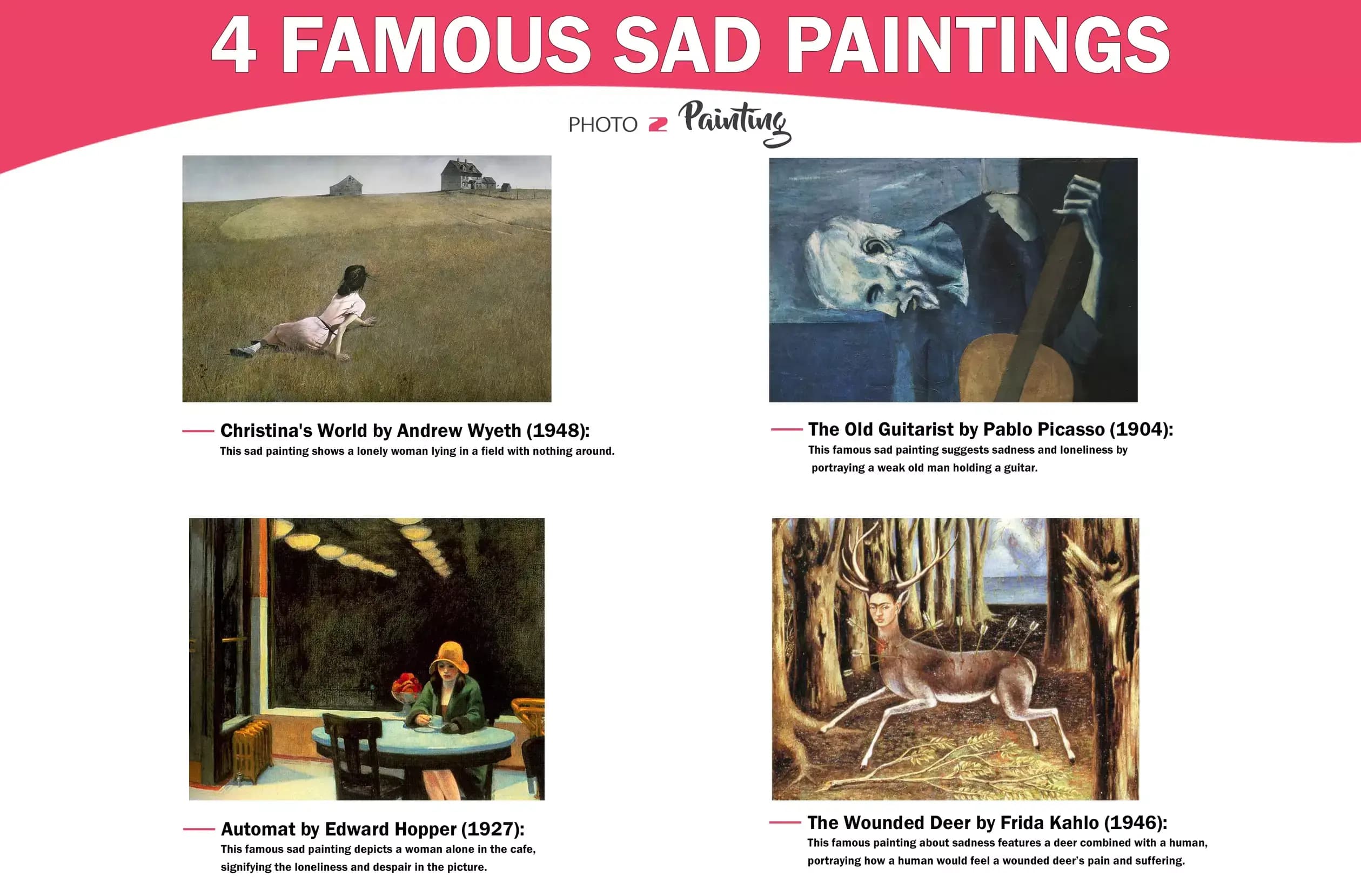 14 Famous Sad Paintings of All Time