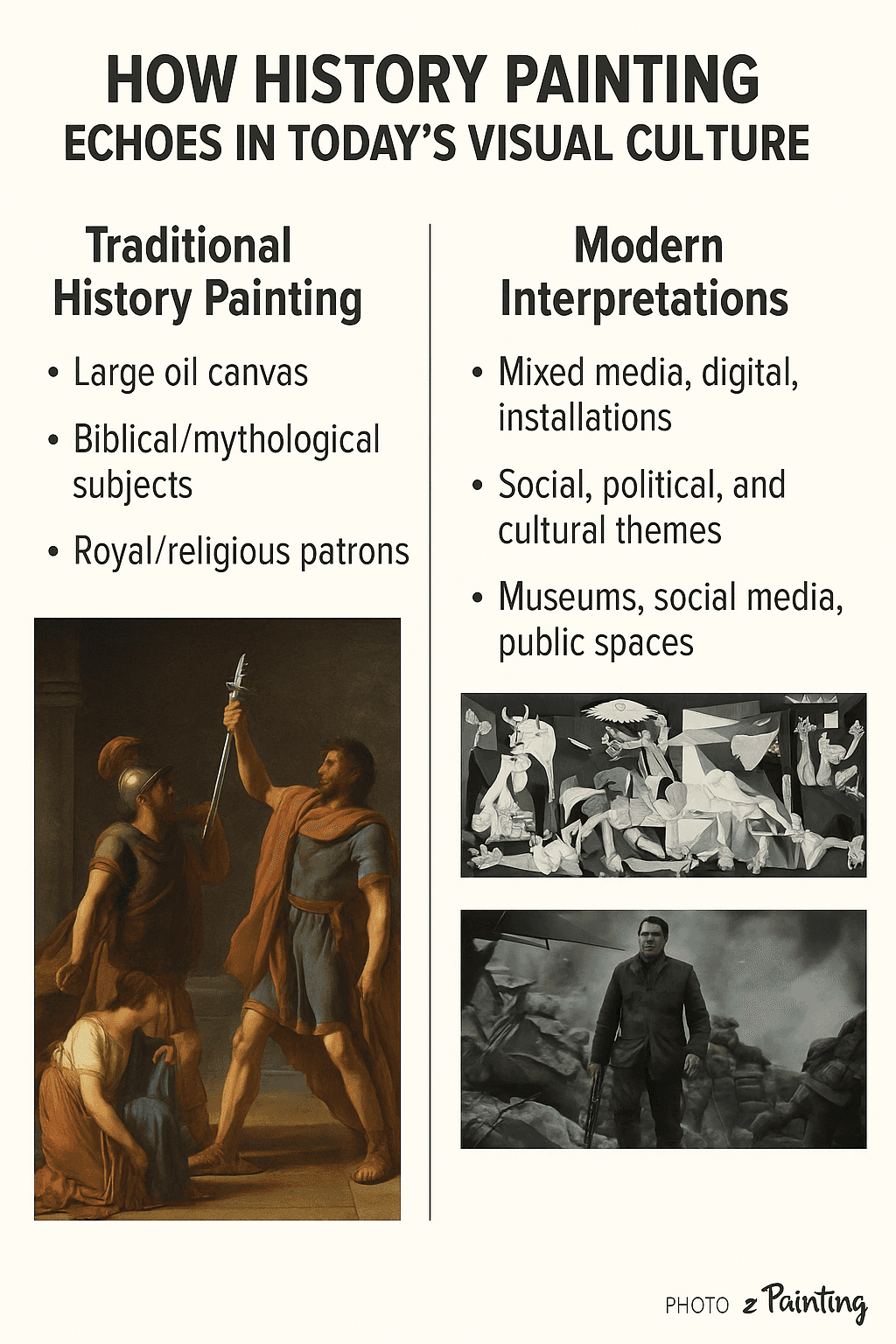 From Myths to Revolutions: Inside History Painting
